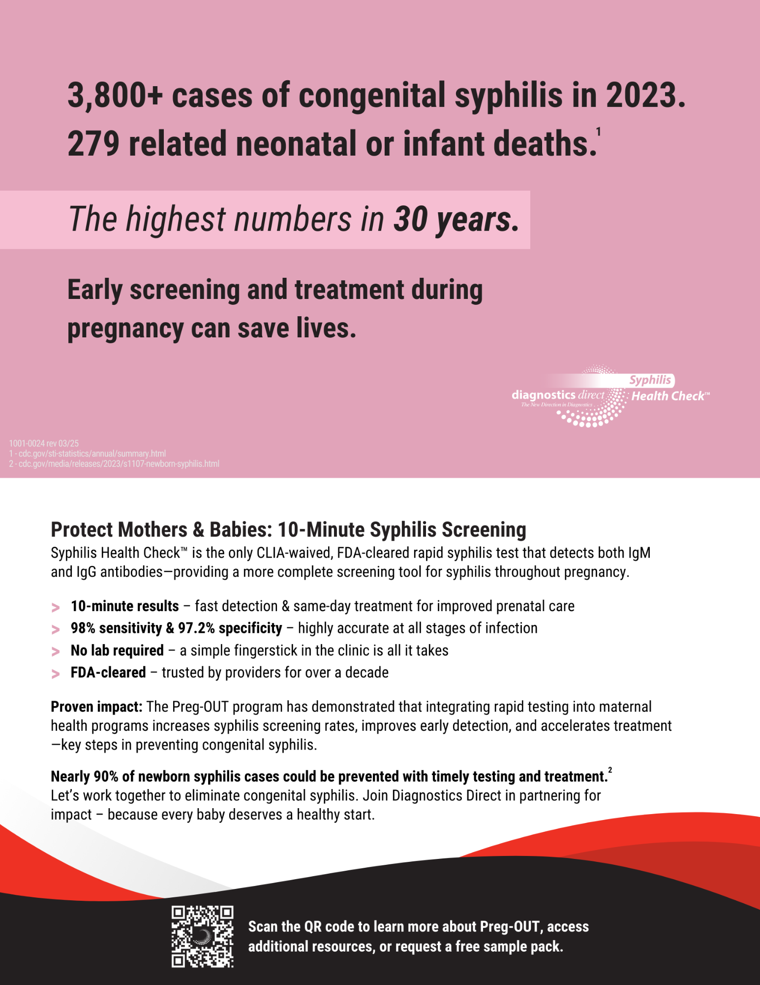 2025 Pink Postcard – Diagnostics Direct, LLC